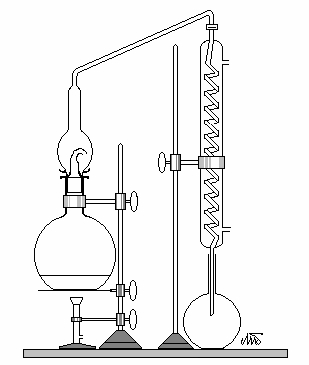 Fizičko-hemijska analiza vina | Tehnologija hrane