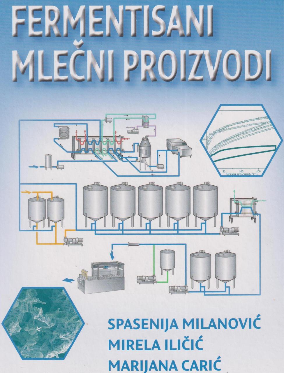 Fermentisani mlečni proizvodi